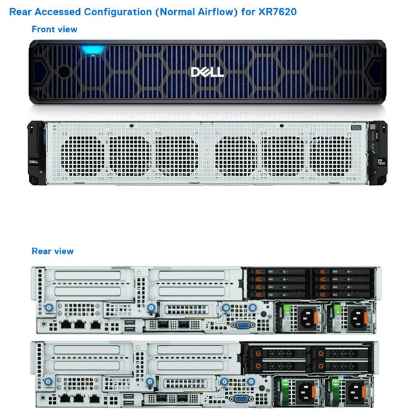 Dell PowerEdge XR7620 Rack Server Chassis (4x 2.5" SAS/SATA/NVMe) - ECS