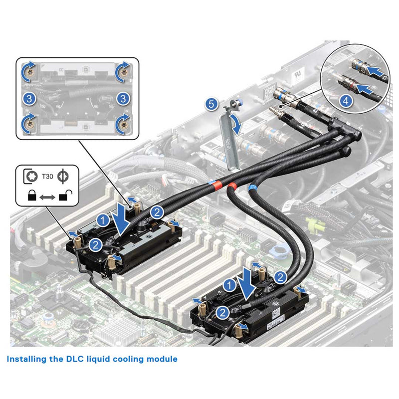 Dell PowerEdge XE9640 Rack Server Chassis with Nvidia GPU - ECS