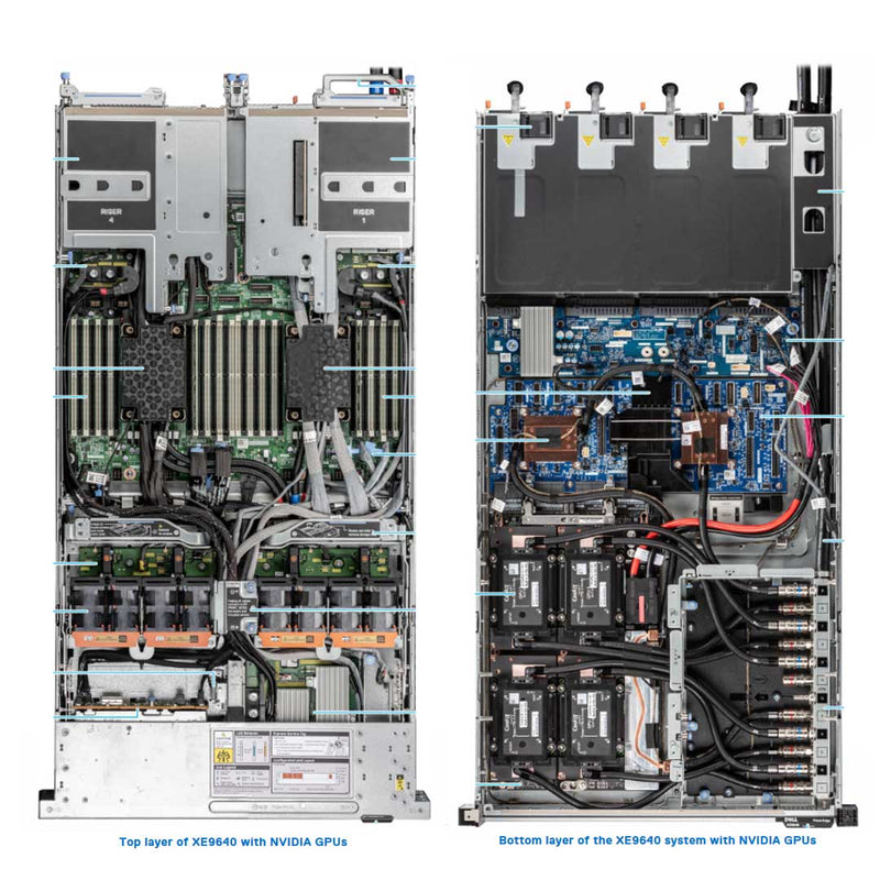 Dell PowerEdge XE9640 Rack Server Chassis with Nvidia GPU - ECS