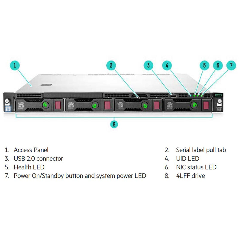 HPE ProLiant DL120 (G9) E5-2603V4 8Gbr B140i 4LFF SATA 550W PS Entry Server | 830011-B21 - ECS