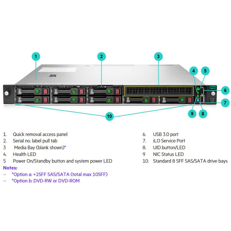 HPE ProLiant DL160 (G10) 4210R 2.4GHz 10 Core 1P 16GB-R S100i 4LFF 500W ...