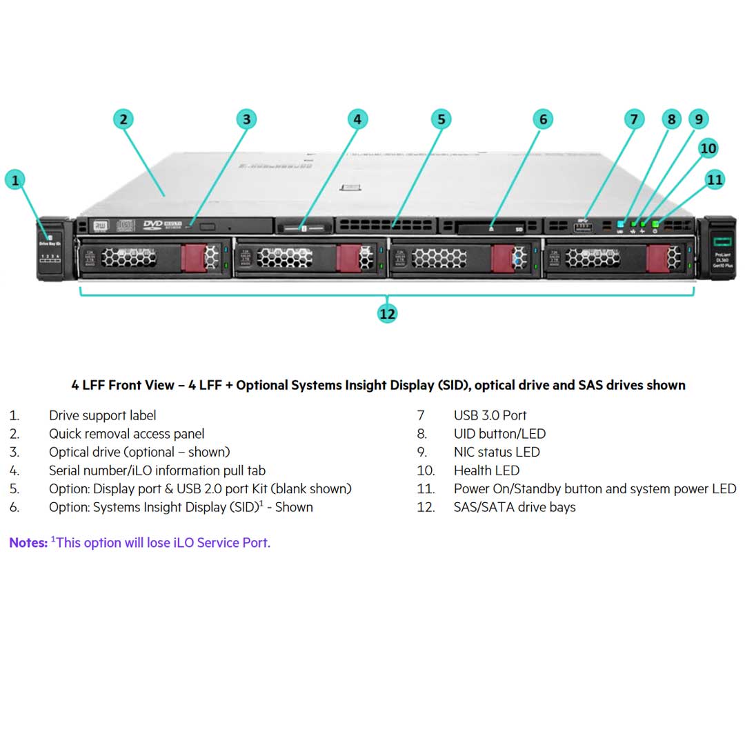 HPE Gen10 Plus Rack Servers - Express Computer Systems