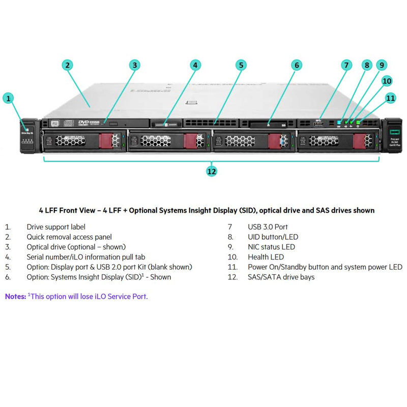 HPE ProLiant DL360 Rack Server (G10+) CTO - ECS