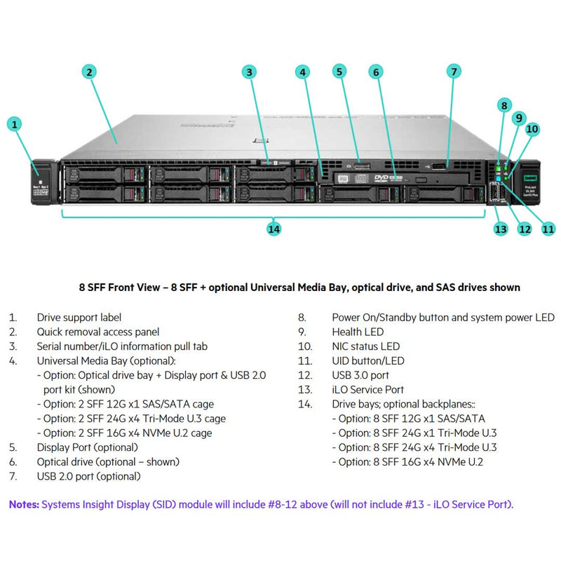 HPE ProLiant DL360 (G10) Plus 4314 2.4GHz 16 Core 1P 32GB-R P408i-A NC 8SFF 800W PS Server ...
