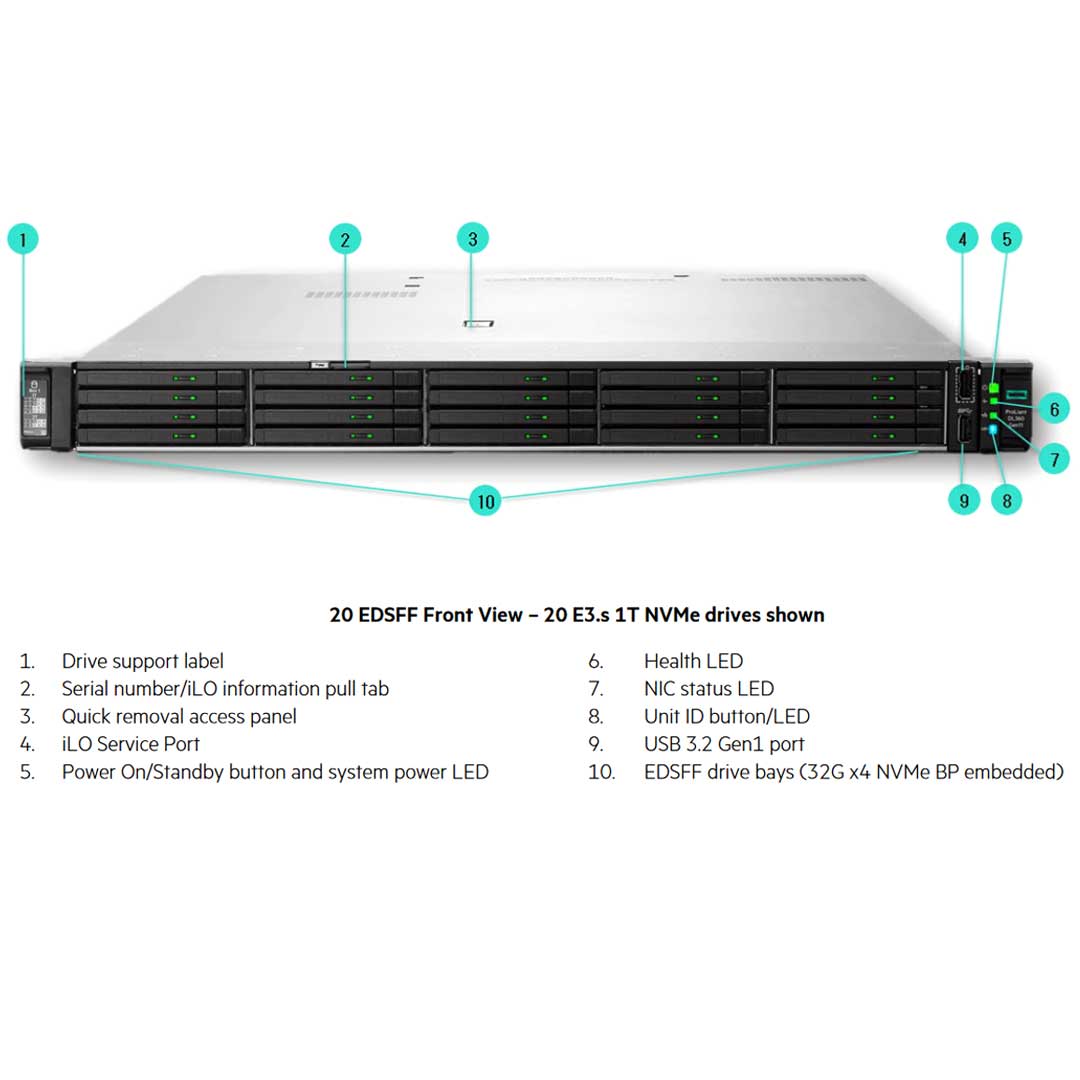 HPE DL360 Gen11 20 EDSFF Rack Server Chassis Tagged "edsff-e3s" - ECS