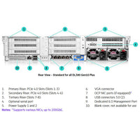 HPE ProLiant DL380 (G10) Plus 4310 2.1GHz 12C 1P 32GB-R MR416I-P NC ...