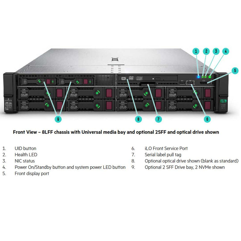 HPE ProLiant DL380 (G10) 6132 2.6GHz 14 Core 2P 64GB-2R P408i-A 8SFF ...