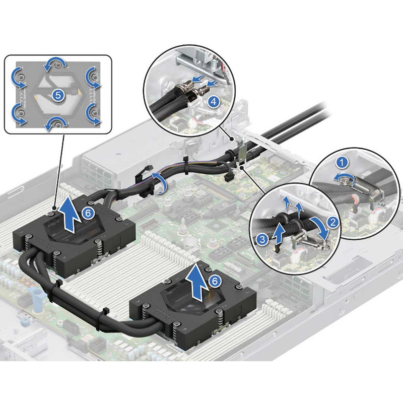 Dell R6625 Direct Liquid Cooling (DLC) - ECS
