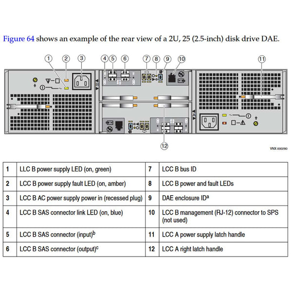 VNX5300 | EMC VNX5300 Disk Processor Enclosure (DPE) - ECS