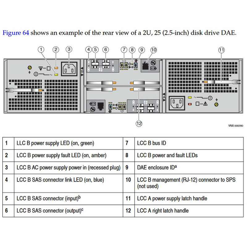 EMC VNX5300 Disk Processor Enclosure (DPE) - ECS