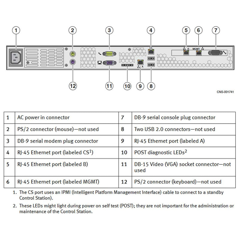 EMC VNX5700 Disk Processor Enclosure (DPE) - ECS
