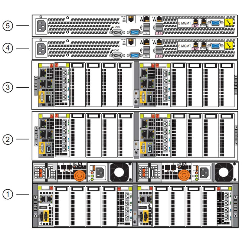 EMC VNX5200 Disk Processor Enclosure (DPE) - ECS