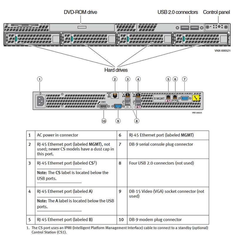 VNX5600 | EMC VNX5600 Disk Processor Enclosure (DPE) - ECS