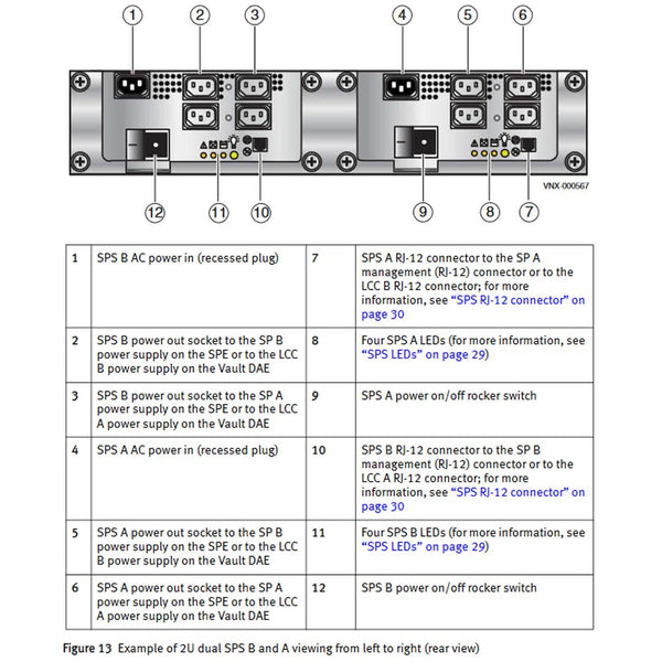 EMC VNX8000 Disk Processor Enclosure (DPE) - ECS