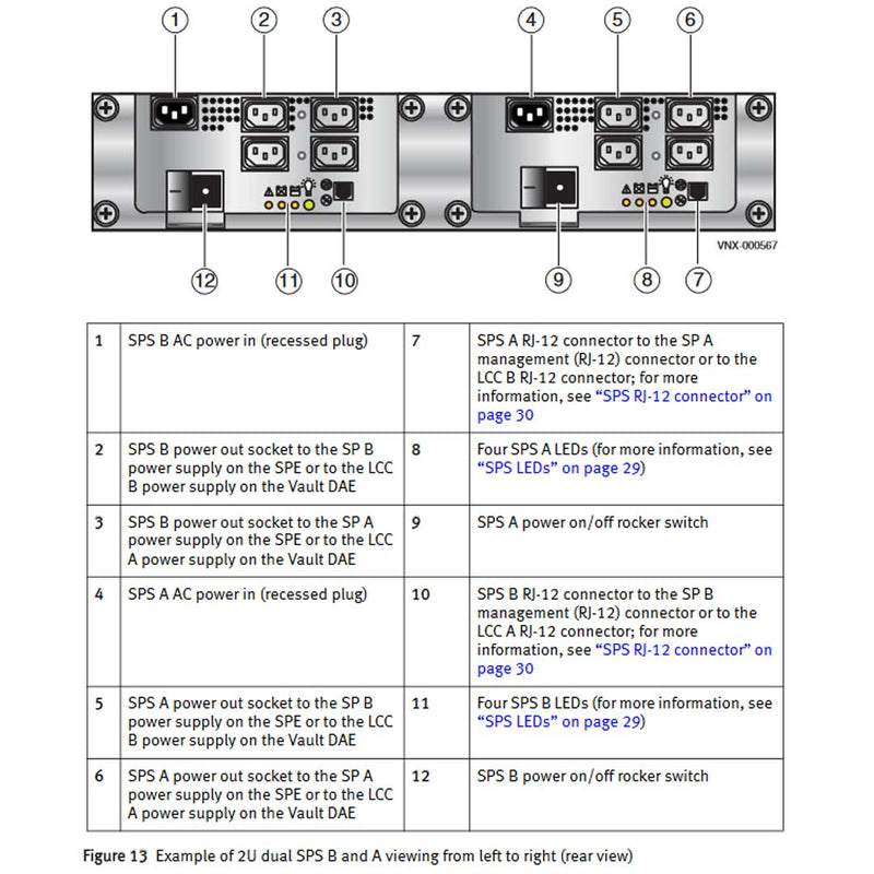 EMC VNX8000 Disk Processor Enclosure (DPE) - ECS