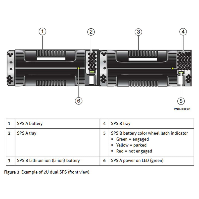 EMC VNX8000 Disk Processor Enclosure (DPE) - ECS