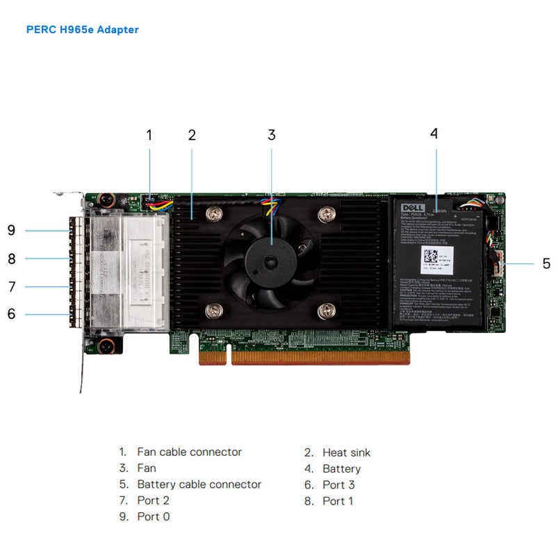 Dell PERC 12 H965e Quad Port 24G 8GB Cache FH RAID Controller Adapter - ECS