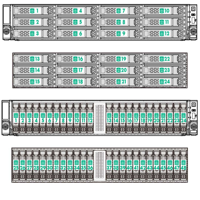 HPE ProLiant Apollo 4200 Server (G9) CTO - ECS