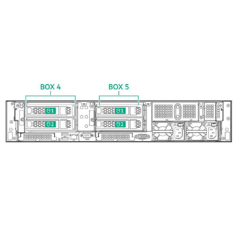 HPE ProLiant DL380 Gen11 12LFF NC Chassis Rack Server - ECS