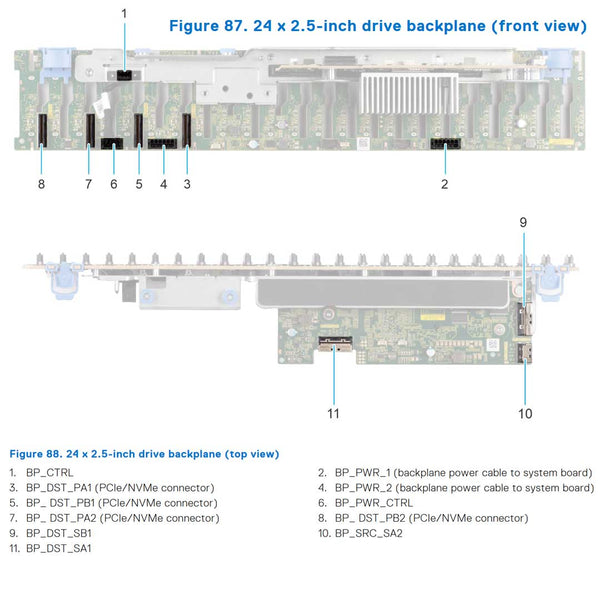 7WN5R | Dell PowerEdge R760 Rack Server Chassis (24x 2.5") SAS/SATA ...