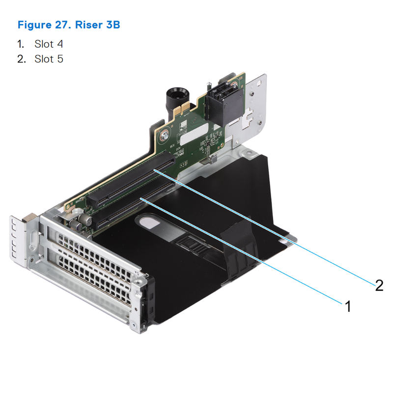 R760 Riser Config 3-2. 2 x16 LP + 2 x8 FH + 2 x16 DW (Gen5) - Express ...