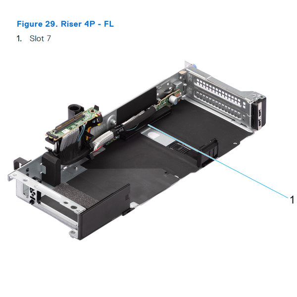 R760 Riser Config 3-2. 2 x16 LP + 2 x8 FH + 2 x16 DW (Gen5) - ECS