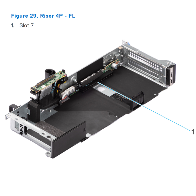 R760 Riser Config 3-2. 2 x16 LP + 2 x8 FH + 2 x16 DW (Gen5) - ECS