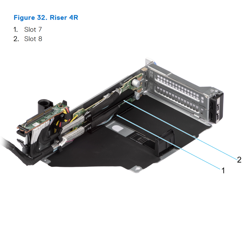 Dell PowerEdge R760 Riser 4R 3x8 Gen 5 (R4R) - ECS