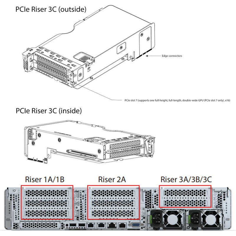 Cisco C240 M6 PCI-e Riser 3C | UCSC-RIS3C-240M6 - ECS