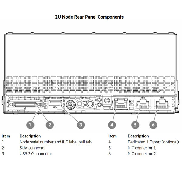 798154-B21 | HPE Apollo r2800 Gen9 24SFF with Expander Chassis - ECS