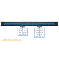 Dell 25GbE Pass-through Module - ECS