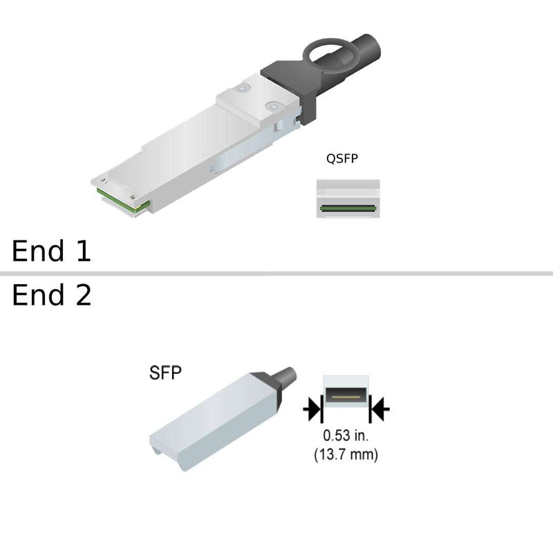 X66211A-2 | NetApp QSFP28 to QSFP28 2m Data Cable with Plug - ECS