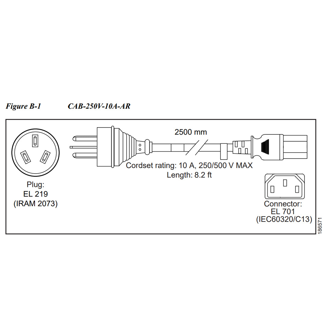 CAB-250V-10A-AR | 250V, 10A, Argentina Power Cable - ECS