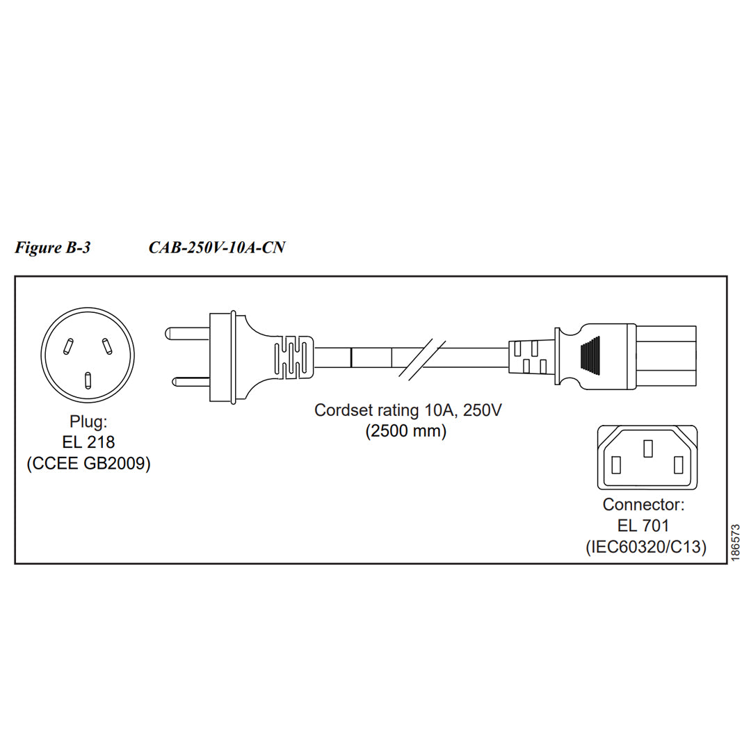UCSC-C220-M4-SFF | Power Cables - ECS