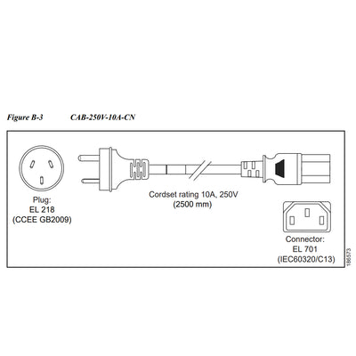 CAB-250V-10A-CN | Ciscoac - 250V, 10A - Prc Power Cable - ECS