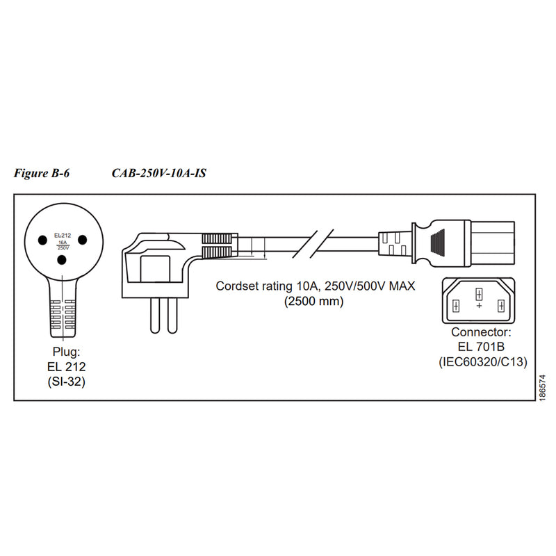 CAB-250V-10A-IS | Ciscosfs, 250V, 10A, Israel Power Cable - ECS