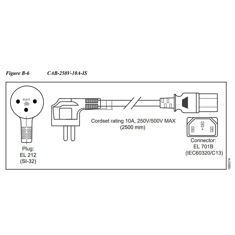 CAB-250V-10A-IS= | Ciscosfs, 250V, 10A, Israel Power Cable Spare Part - ECS