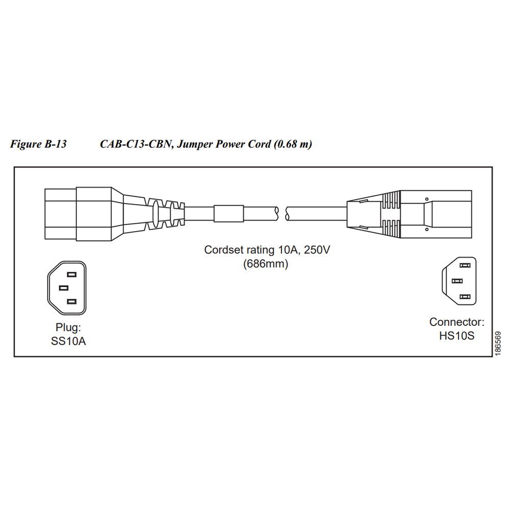 CAB-C19-C20-3M-JP | Ciscopower Cord C19 To C20, 3M/10Ft Japan Pse Mark - ECS