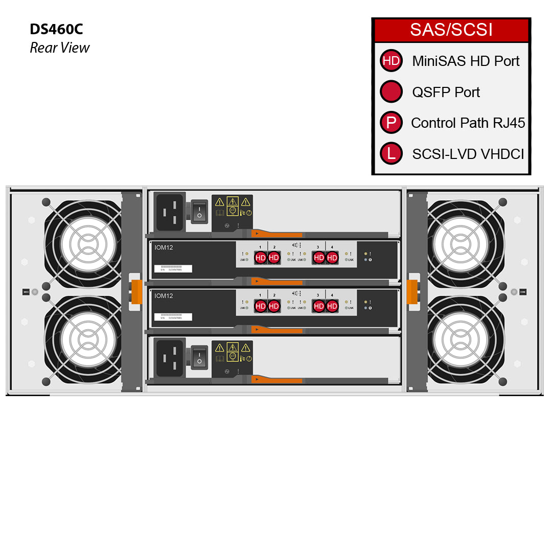 Netapp Factory Cabinet Power Requirements | Cabinets Matttroy