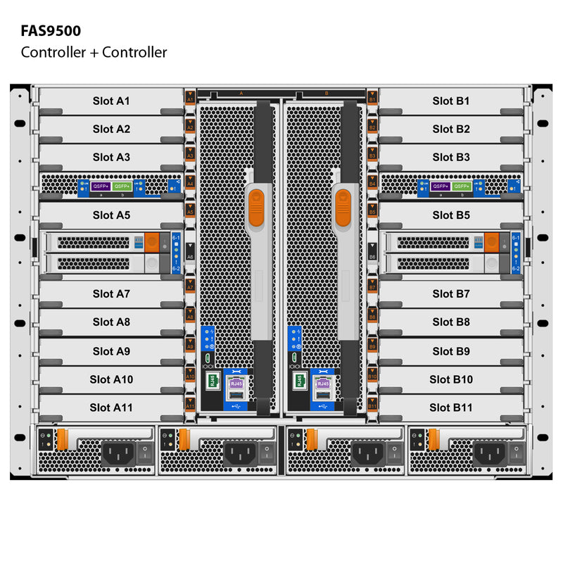 NetApp FAS9500 Dual Controller Filer Head (HA) - ECS