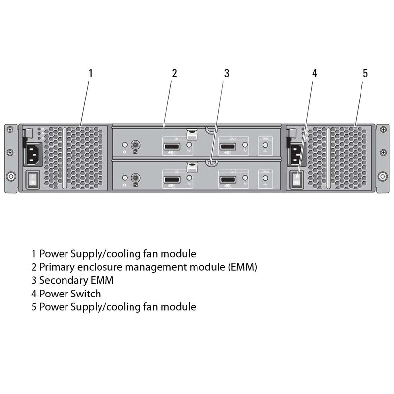 Dell PowerVault MD1200 (12x3.5") Chassis - ECS