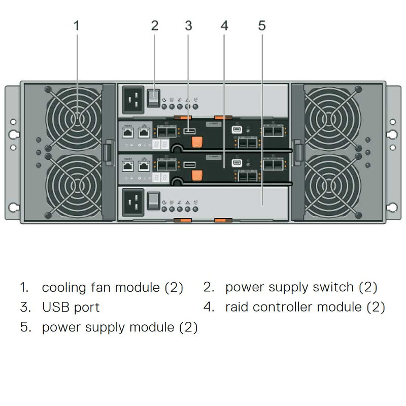 Dell PowerVault MD3460 (60 x 3.5") Storage Array Chassis - ECS