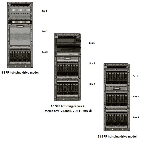 HPE ProLiant ML350 Gen10 CTO Server - ECS