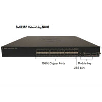 Dell EMC PowerSwitch N4032 10GbE RJ45 24-Port L3 Switch - ECS