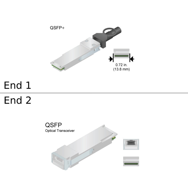 X-40G-QSFP-SR4-R6 | NetApp Data Cable with Plug QSFP+/MPO - ECS