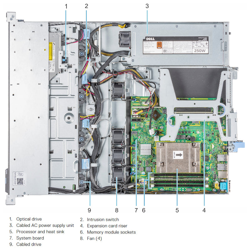 Dell PowerEdge R240 Rack Server Chassis Cabled Drives (4x3.5") | WCRH4 ...