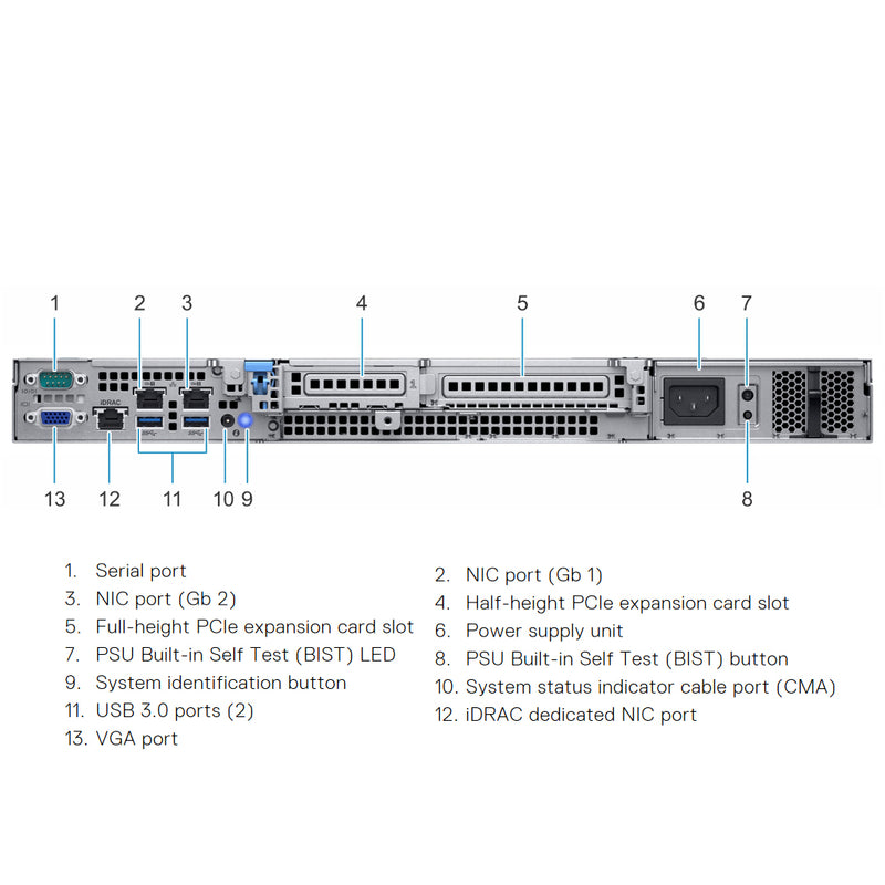 Dell PowerEdge R240 Rack Server CTO - ECS