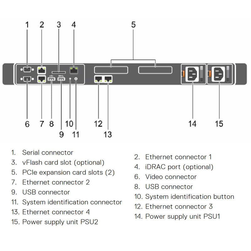 Dell PowerEdge R430 Rack Server Chassis (10x2.5") - ECS