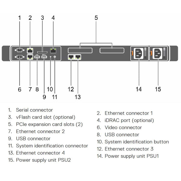 Dell PowerEdge R430 Rack Server Chassis (4x3.5" Cabled) - ECS
