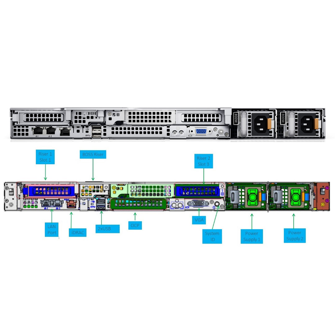Dell Server Cabinet Specs | Cabinets Matttroy